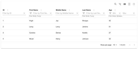 material react table example customize filter modes codesandbox