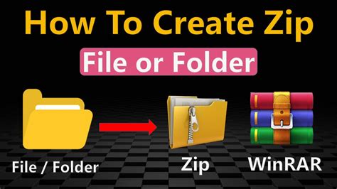 How To Create Zip File Or Folder Youtube