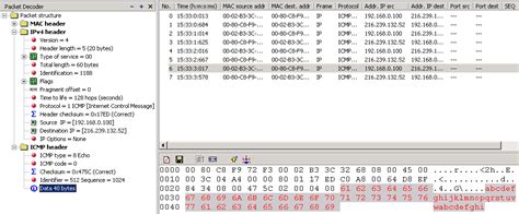 Icmp Protocol Part Echo Echo Reply Ping Message