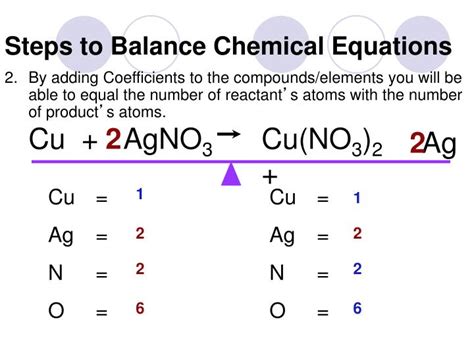 Ppt How To Balance Chemical Equations Powerpoint Presentation Id