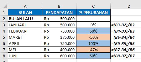 Cara Menghitung Peresentase Di Excel Warga Co Id
