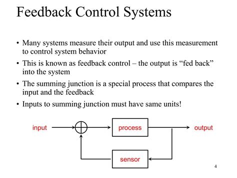 Block Diagram And Signal Flow Graph Representation PPT