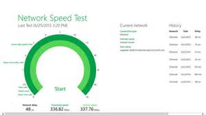 Los mejores tests de velocidad para medir tu conexión