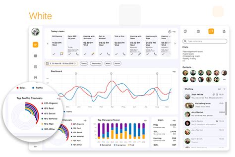 Modern Dashboard UI Kit Figma Freebie Resource FreebiesUI