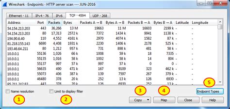 How To Do It Network Analysis Using Wireshark Cookbook Second