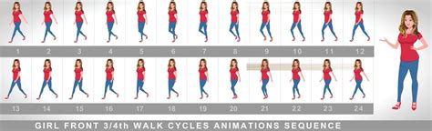 Girl Character Walk Cycle Animation Sequence 2471507 Vector Art At Vecteezy