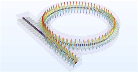 Mises à jour du module Wave Optics Points forts de la version COMSOL 6 1
