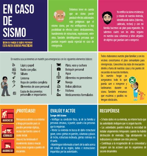 Conozca cómo prepararse para actuar en caso de un sismo