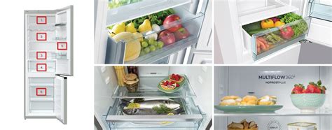 Kühlschrank richtig einräumen Gorenje Blog