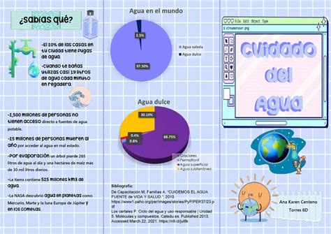 Triptico Del Agua Ana Karen Centeno Torres 6D Cuidado Del Agua