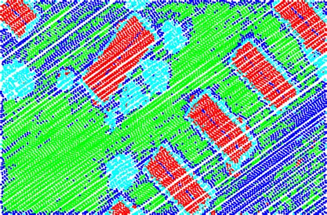 spectral angle mapper sam supervised classification results l and download scientific