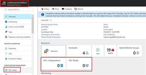 Microsoft Azure Automation Using Powershell Desired State Configuration