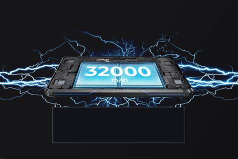Купить Oukitel RT7 Titan на официальном сайте защищённый планшет