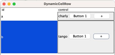 Java Expandable JTable Cell Editor Stack Overflow