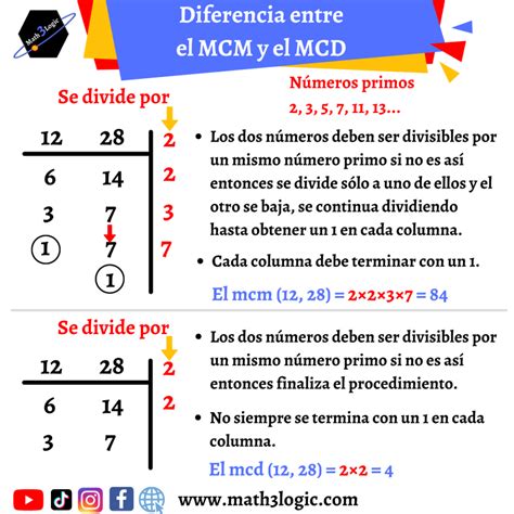 Diferencia Entre Mcd Y Mcm Math Logic