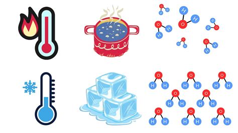 Qué es la Temperatura Características Cómo se mide y Escalas