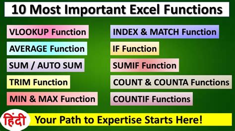 10 most important excel functions your path to expertise youtube