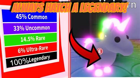 How To Always Hatch A Legendary Pet In Adopt Me Working Method