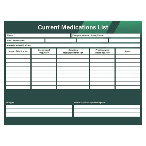 Printable Medication List Template Prntbl Concejomunicipaldechinu Gov Co