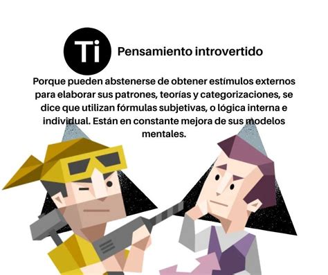 Pin De Valentino Varela En MBTI Tipos De Personalidad Pensamiento