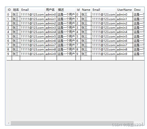 wpf mvvm基础教程（四）复杂列表 数据绑定（集合绑定扩展） wpf 绑定到集合 csdn博客