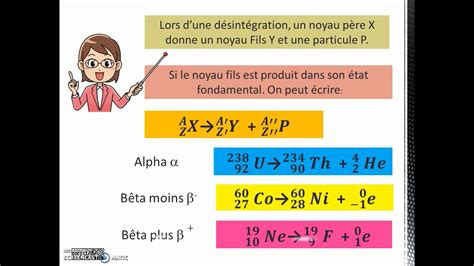 Comment écrire l équation d une réaction nucléaire YouTube