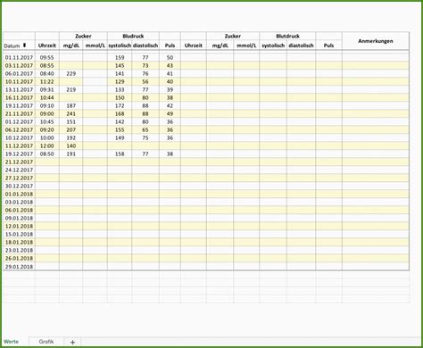 Blutdruck Tabelle Vorlage