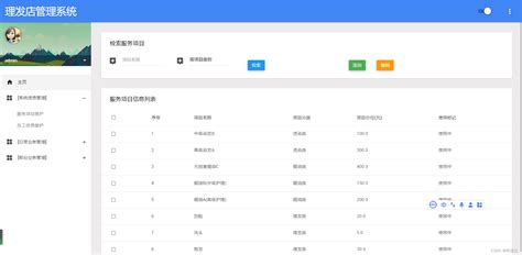 基于javaweb的理发店管理系统 csdn博客