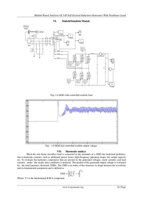 induction generator in matlab