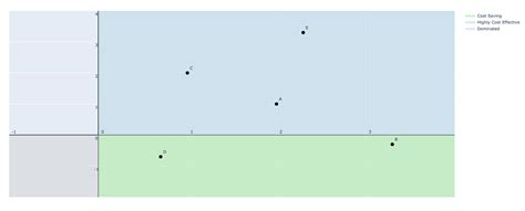 Python Plotly Y Ticks Labels Stack Overflow