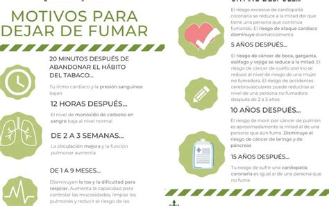 Dejar de fumar Descubre los métodos más efectivos