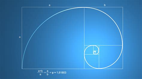 Trigonometry Wallpapers Wallpaper Cave