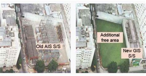 Gas Insulated Substation Gis Versus Air Insulated Substation Ais Eep