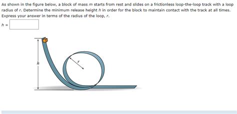 solved as shown in the figure below a block of mass m