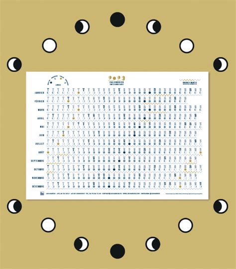 Les Mar Es Calendriers Des Mar Es Et Objets D Coratifs De Bord De Mer