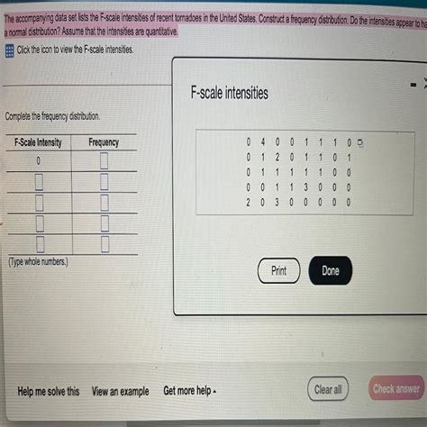 Solved The Accompanying Data Set Lists The F Scale Chegg