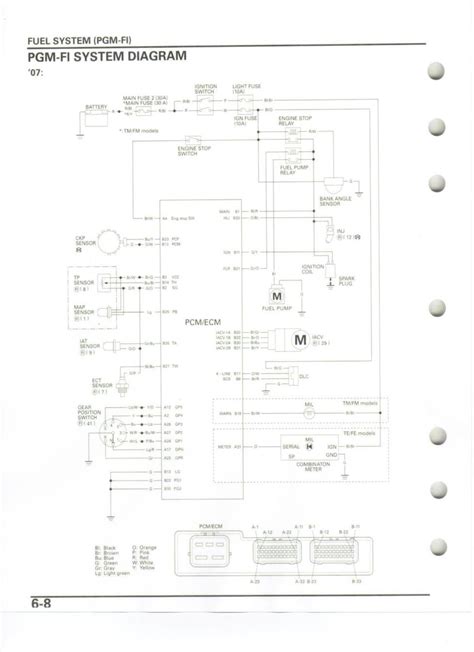 Honda Rancher Atv Wiring Diagram
