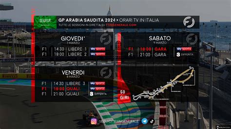 A Che Ora La Gara Di F1 Oggi A Gedda Orari TV GP Arabia Saudita Sky