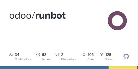 Github Odoo Runbot
