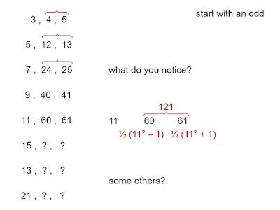 MEDIAN Don Steward Mathematics Teaching Finding Pythagorean Triples