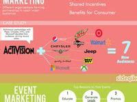23 Telecom ISP Marketing Ideas Isp Broadband Marketing