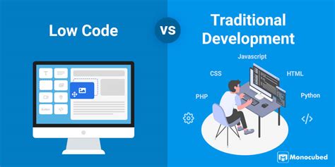 Low Code Vs Traditional Development Features Advantages Bank Home