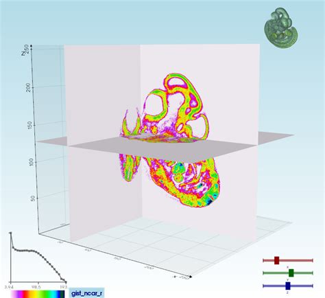 A Python Module For Scientific Analysis Of 3D Objects Based On VTK And