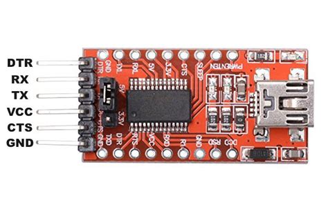 ESP32 CAM Image Classification Using Machine Learning