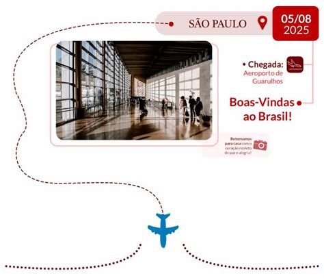 JUBILEU DA JUVENTUDE Roma Itália 2025 SacraTour Turismo