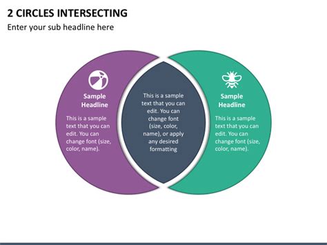 Intersecting Circles Chart