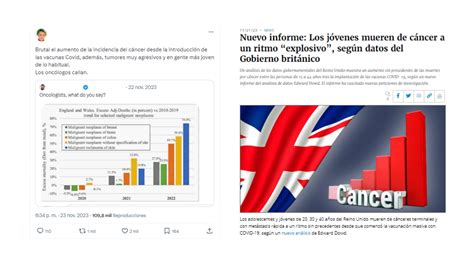 Las vacunas COVID 19 son seguras y no hay evidencias de que están
