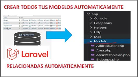 Total 107 Imagen Como Crear Un Modelo En Laravel Abzlocal Mx