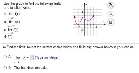 solved use the graph to find the following limits and
