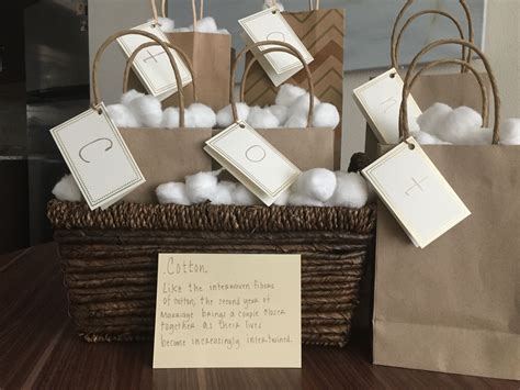 2nd Anniversary Cotton Gift For Him